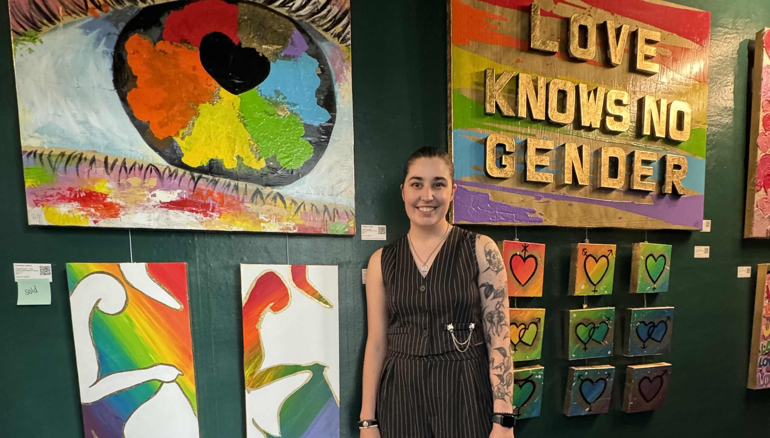 West Seattle Art Walk – Every Second Thursday | 5-8pm